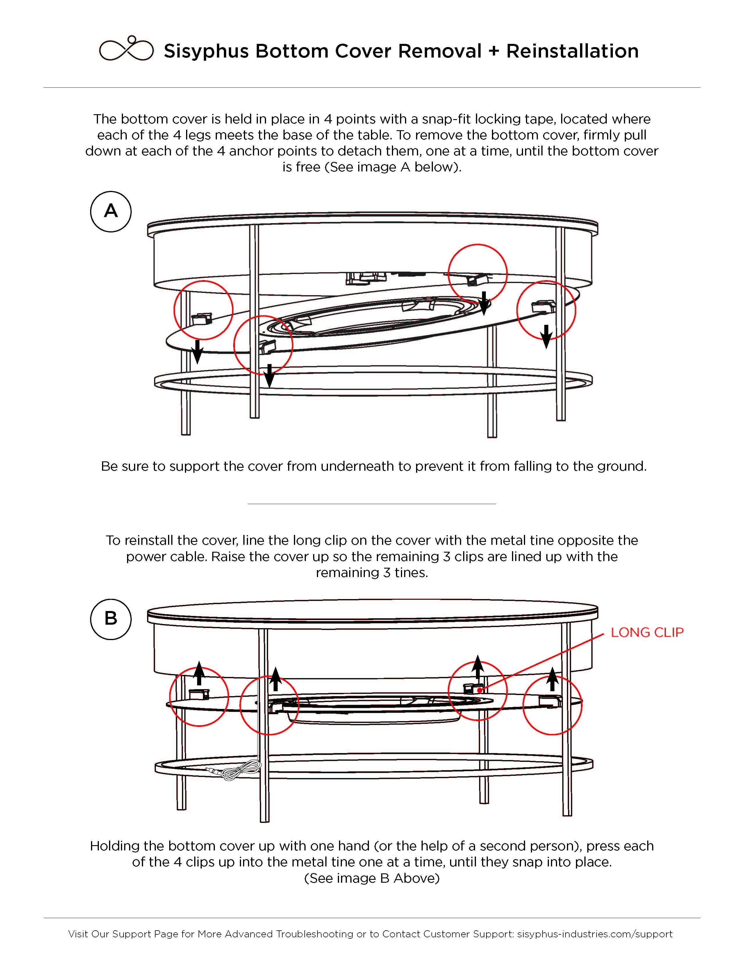 Bottom cover removal/reinstallation – Sisyphus Industries